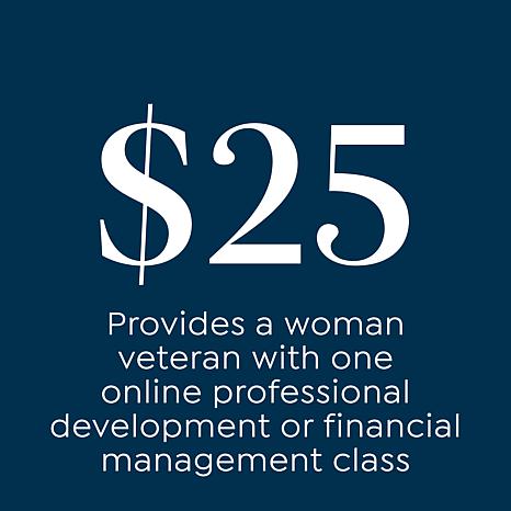 Foundation for Women Warriors $25 Donation - 20901624 | HSN