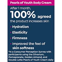 Perlier | Italian Bath & Body Products | HSN